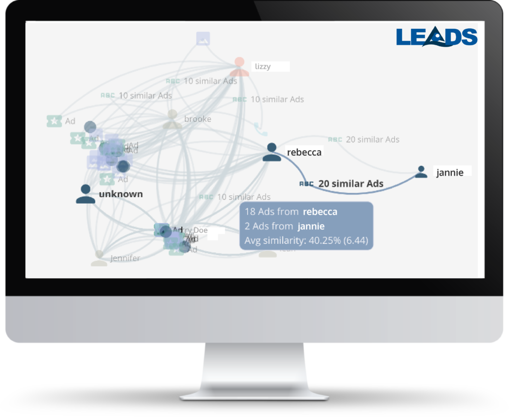 LEADS | HTI Labs